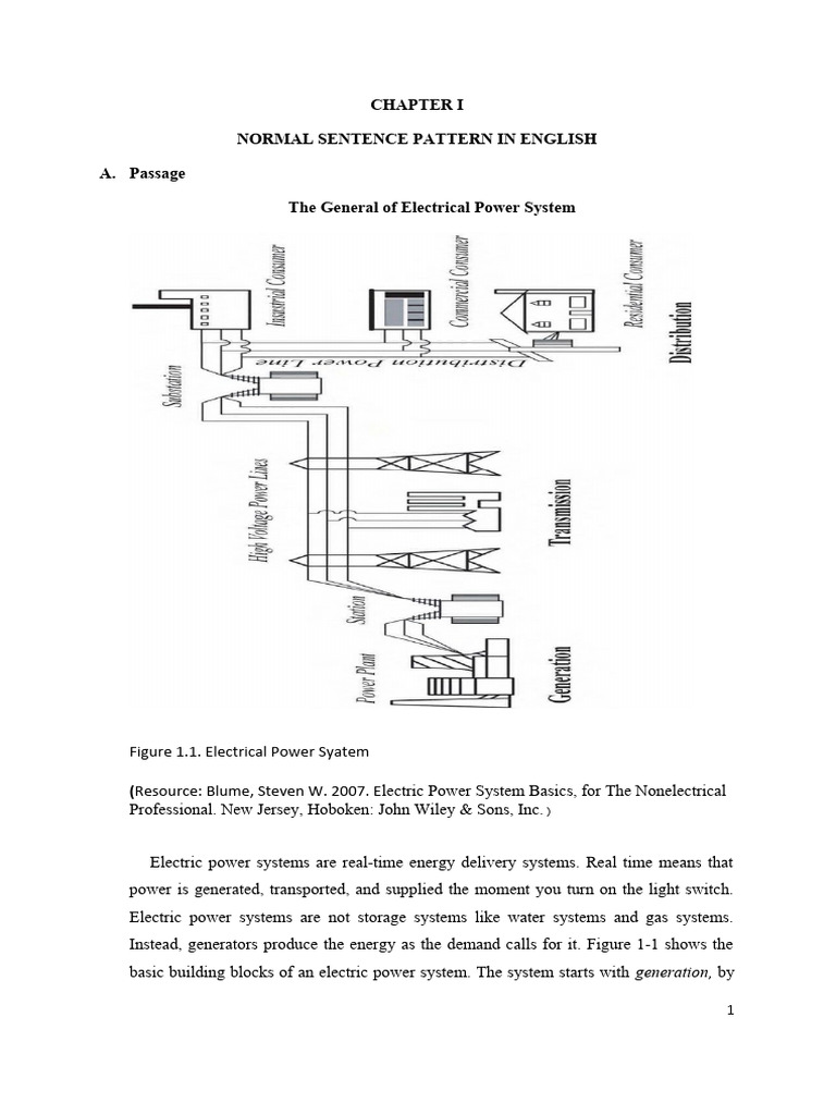Isi Lengkap - Revisi Akhir | PDF | Grammatical Number | Verb