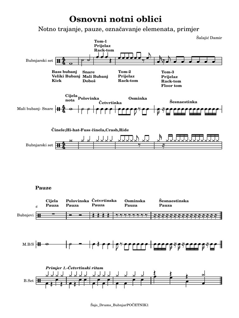 Note Za Buban 2 | PDF