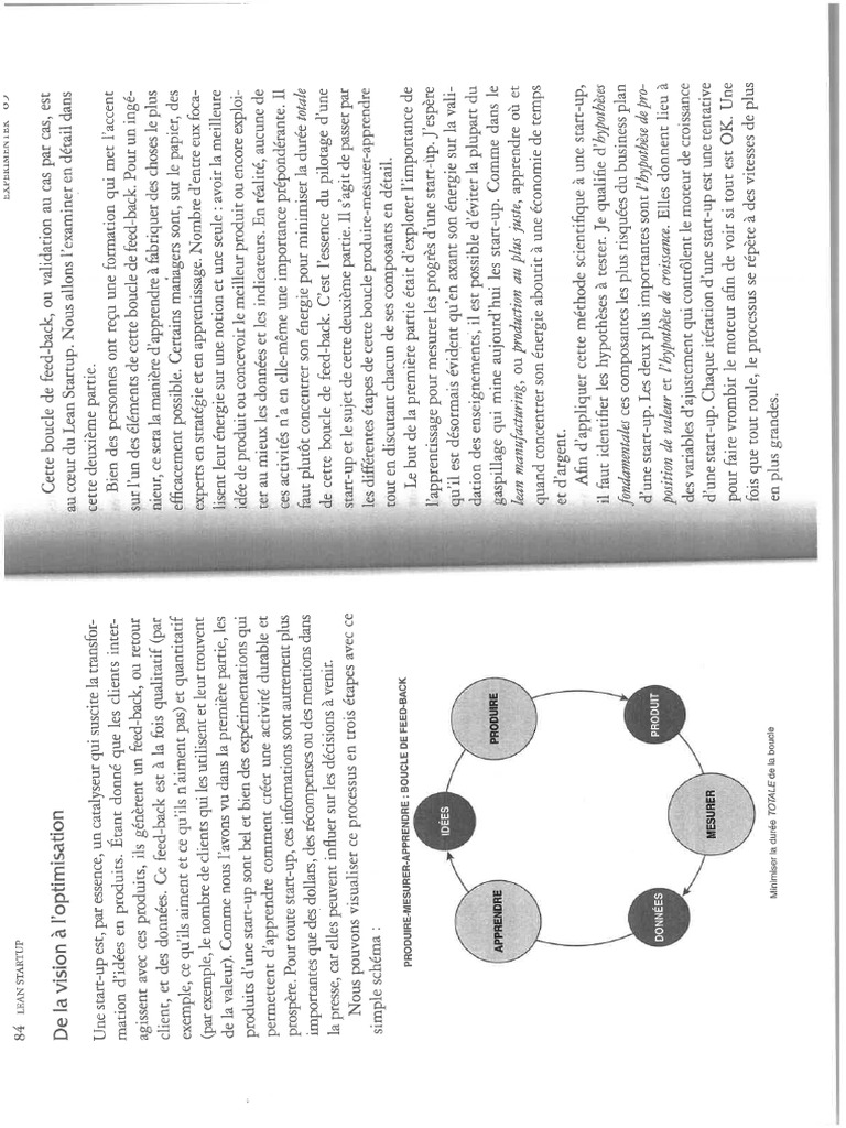 Fr - Lean startup - Feedback loop | PDF