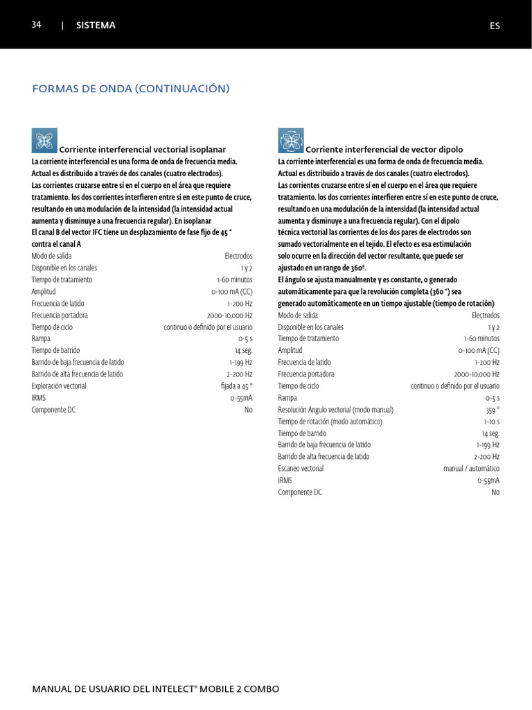 MANUAL - Intelect Mobile 2 Combo | PDF | Frecuencia | Vector Euclidiano