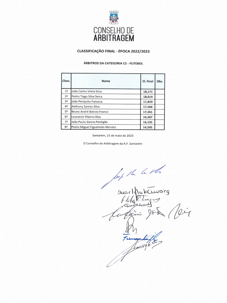 Classif Arbitros c5 22-23 | PDF