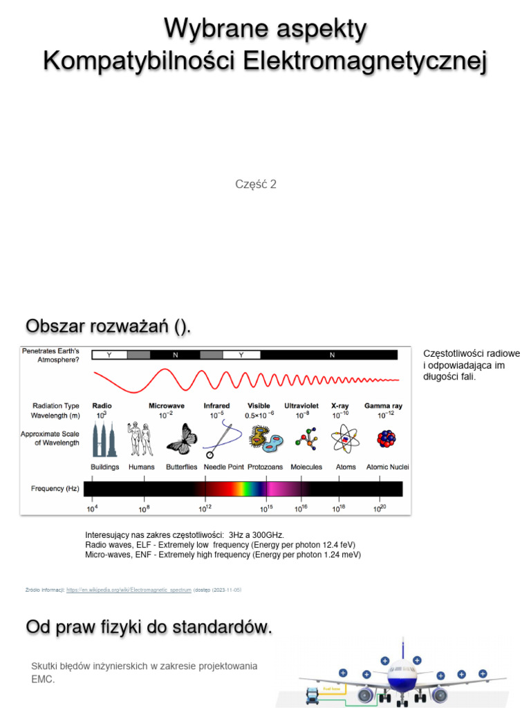 Wybrane Aspekty EMC Cz2 | PDF