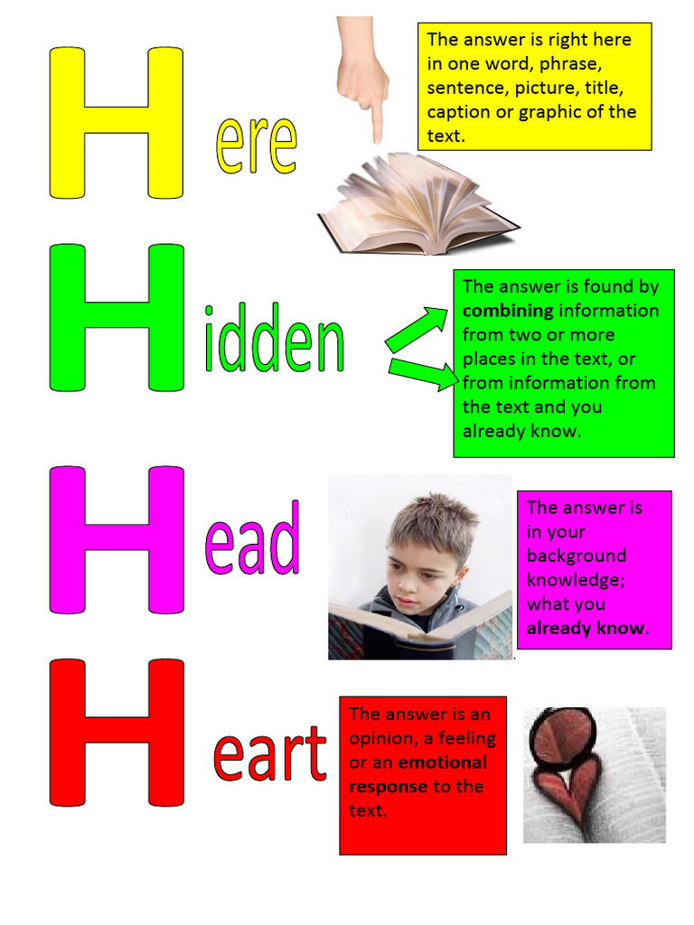 4H Model | PDF | Question | Reading Comprehension
