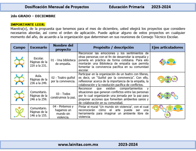 2do Grado Diciembre - Dosificación Mensual de Proyectos (2023-2024) | PDF
