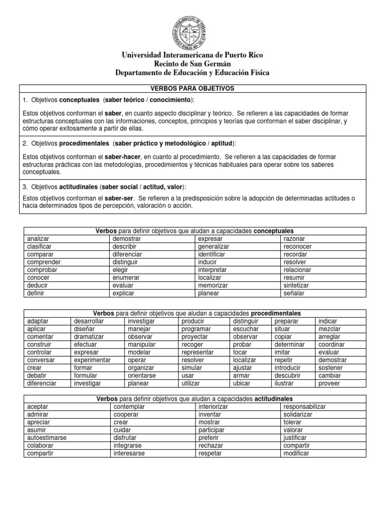 Verbos Para Objetivos Planificacion Pdf Teoría Science