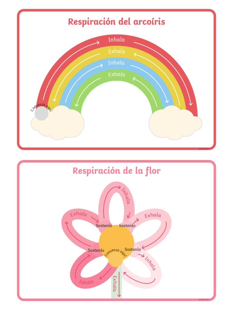 tarjetas de respiración | PDF