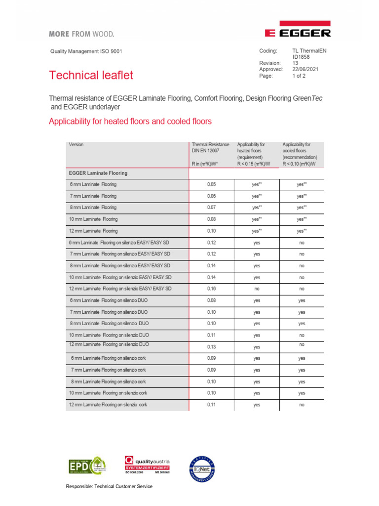 EGGER Flooring Thermal Resistance Guide | PDF | Flooring | Civil Engineering