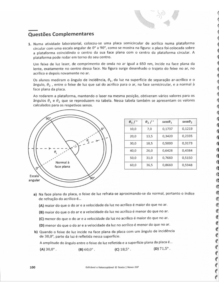 Atividades Complementares | PDF