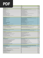 AIA Design Development Deliverable List | PDF | Wall | Framing ...