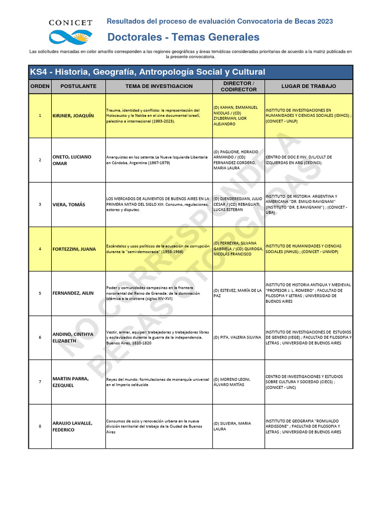 Evaluacion DOC GRAL 23 KS4 - 9101bcc80133881d9c | PDF | Buenos Aires | Geografía