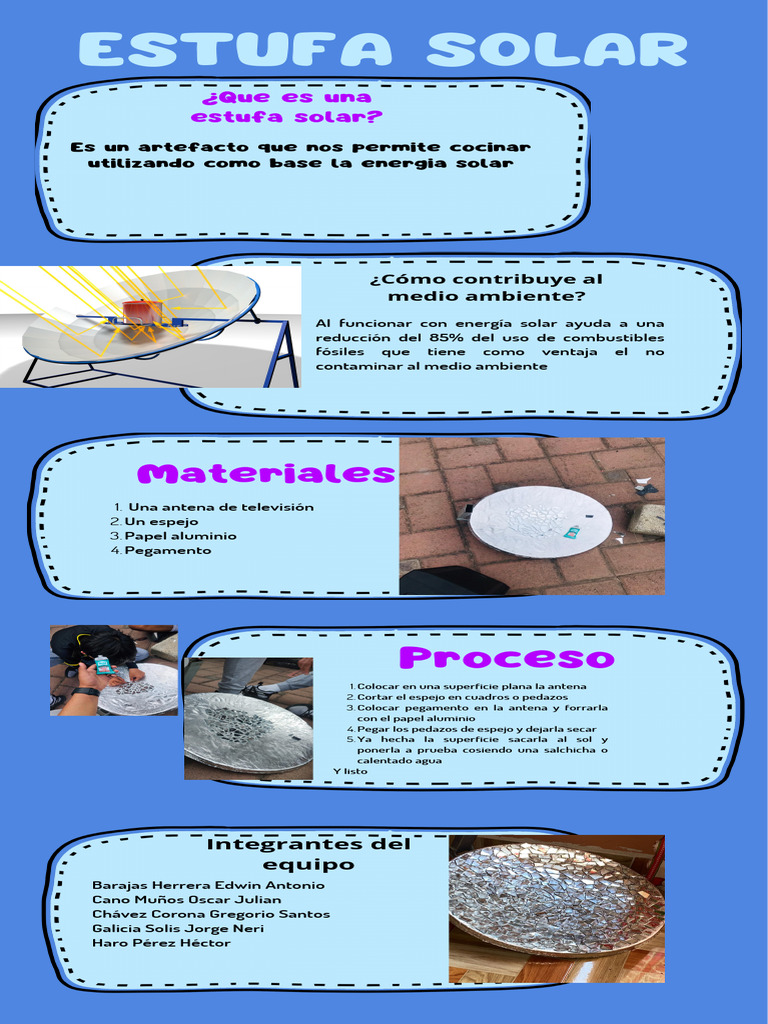 Infografia de Una Estufa Solar | PDF