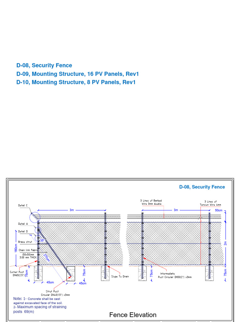 3.02 - All Lots - DWG, Typical, D-08,09,10 - Security Fence - Mounting ...