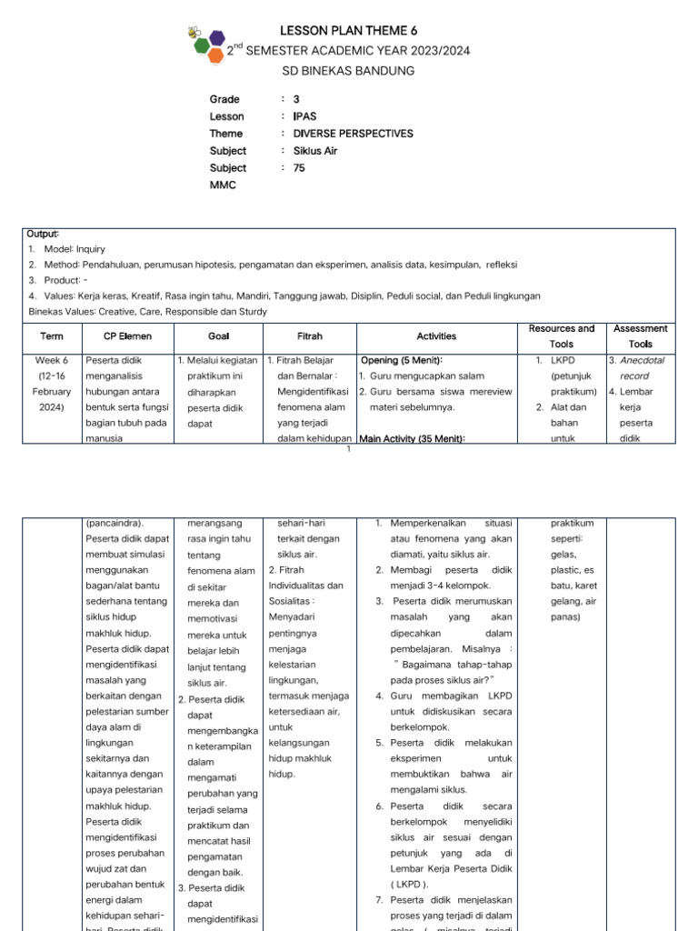 Lesson Plan Theme 6 | PDF | Kajian Bahasa Asing | Sains & Matematika