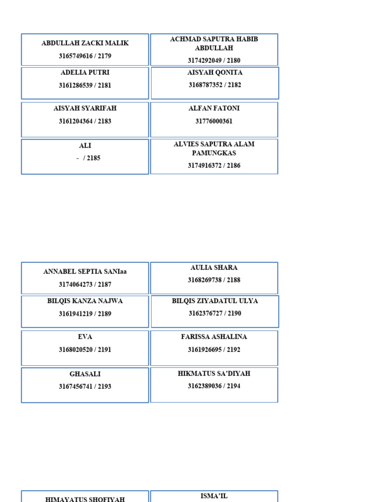 Etiket Nama Siswa Raport Klas 1 | PDF