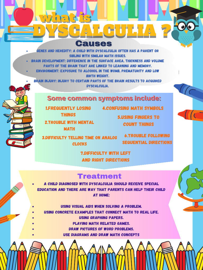 Poster Dyscalculia | PDF