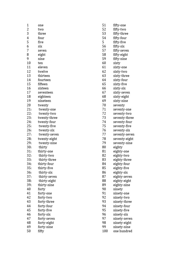 Números en Ingles 1-500 en Ingles | PDF