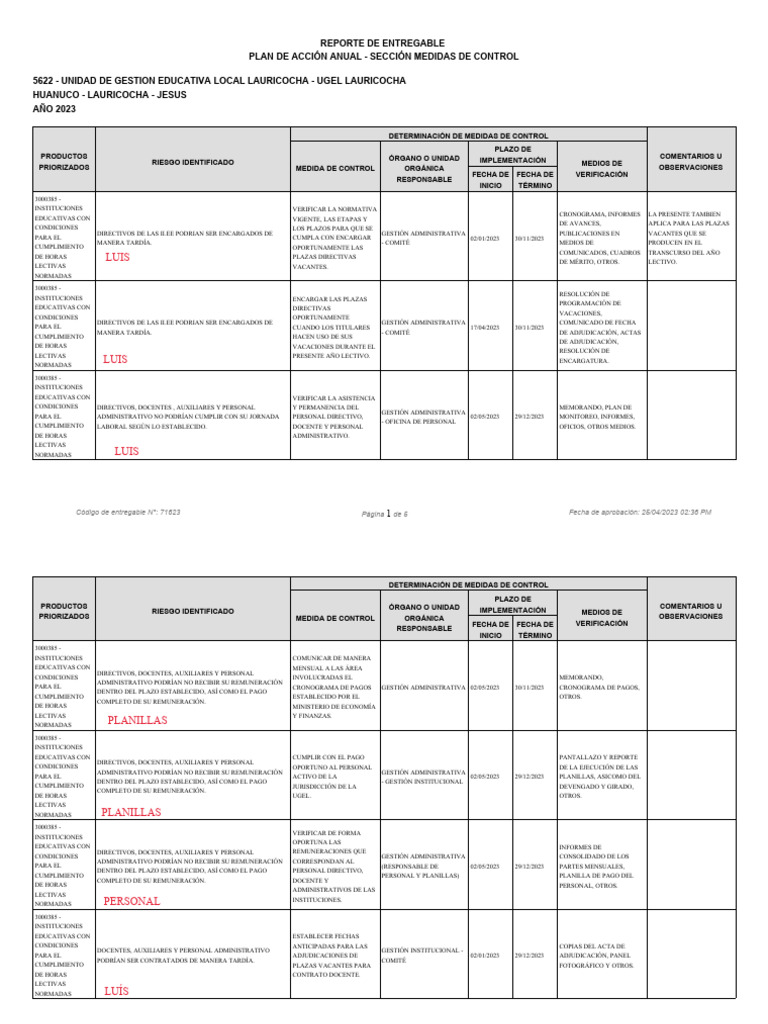PlanAccion - SMC 2023 Explicado | PDF | Salario