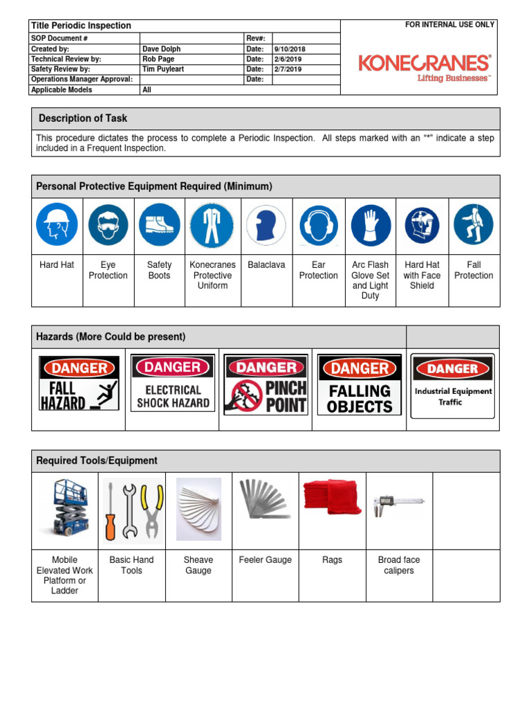 Periodic Inspection SOP | PDF | Bearing (Mechanical) | Electrical Wiring