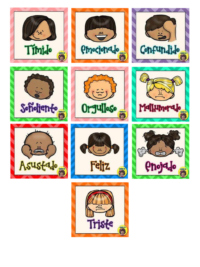 Estados de Animo | PDF