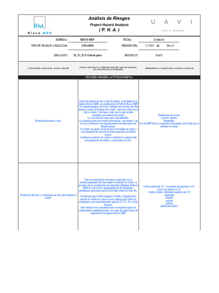 Análisis de Riesgo COLADO 1era Revisión Coordinación UAVI 1er Rev | PDF
