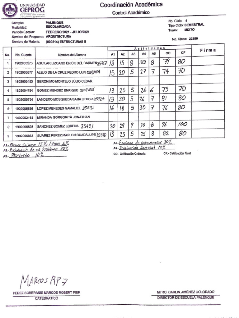 Estructuras II. Control Académico y Asistencia | PDF