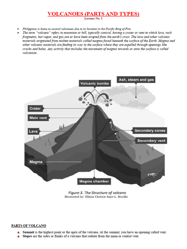 Lecture-1 VOLCANOES | PDF | Volcano | Types Of Volcanic Eruptions