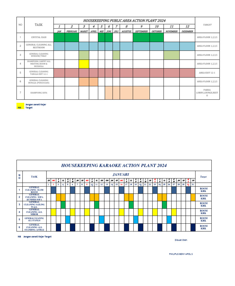 Housekeeping Action Plan 2024 | PDF