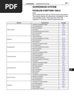 Front Radar Calibration Requirement | PDF
