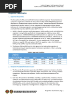 Assigned Protection Factors APF Chart Final | PDF | Working Conditions ...