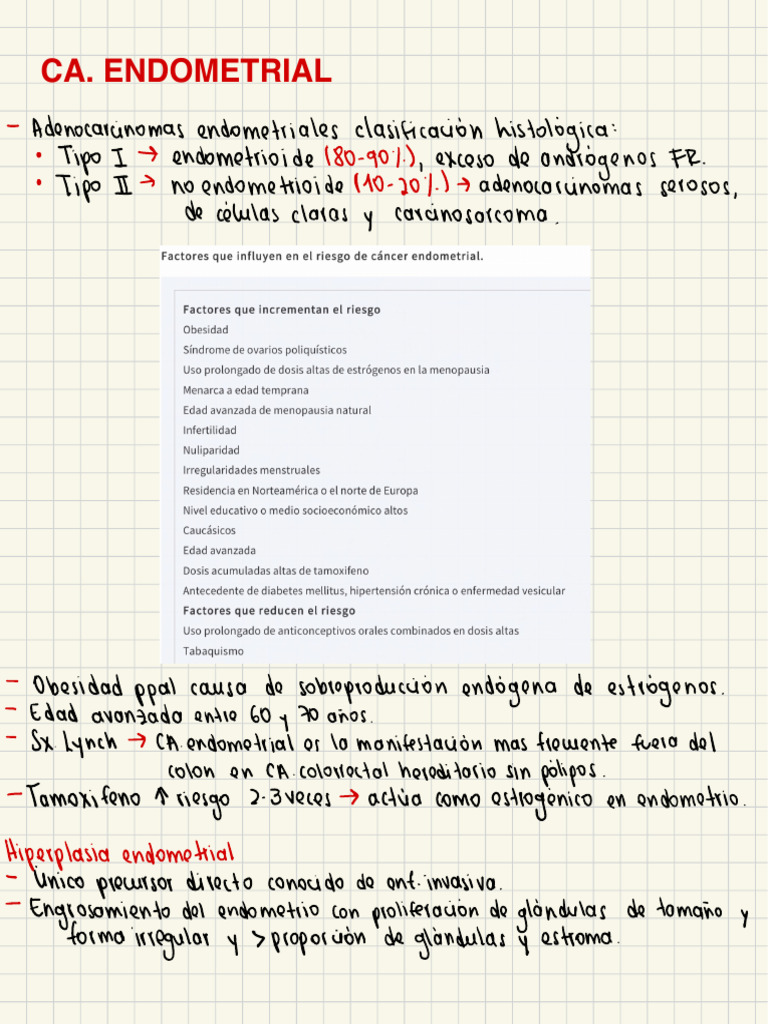 Cáncer Endometrial: Tipos y Diagnóstico | PDF | Especialidades Medicas ...