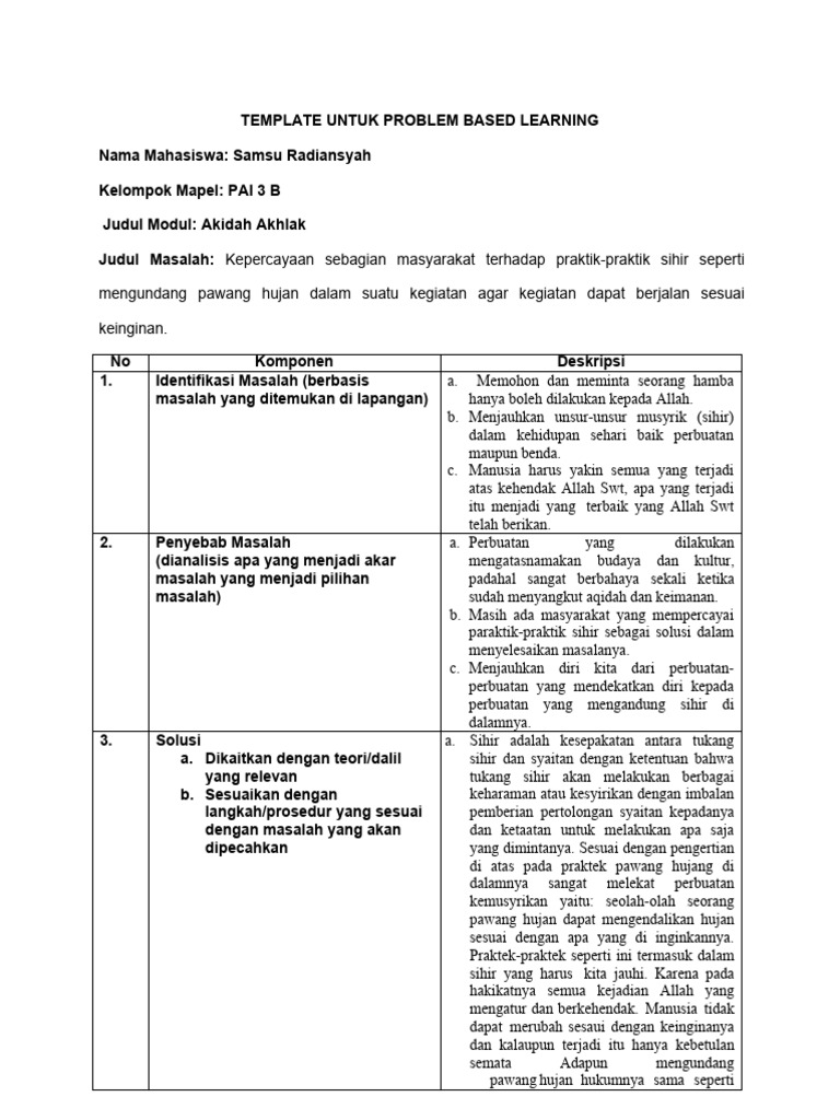 Tugas Analisa Materi PBL Akidah Akhlak | PDF