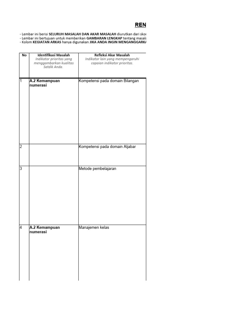 Contoh RKT Bab III | PDF