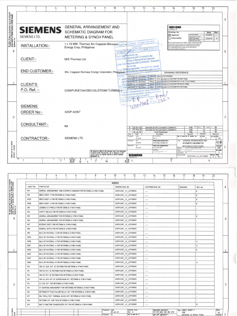 MCSP Panel Approved | PDF