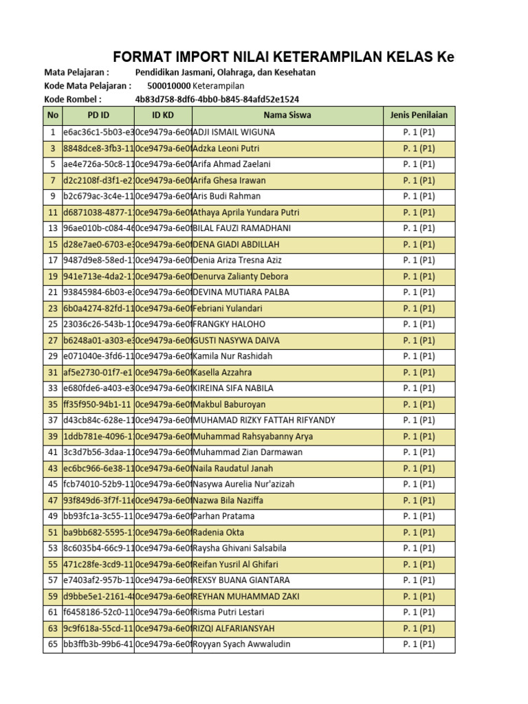 Keterampilan PJOK Kelas 9B Nilai | PDF