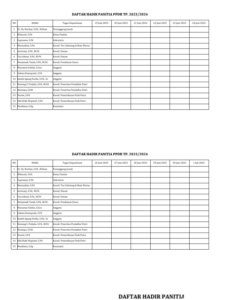 Daftar Hadir PPDB | PDF | Kesehatan Holistik | Gaya Hidup