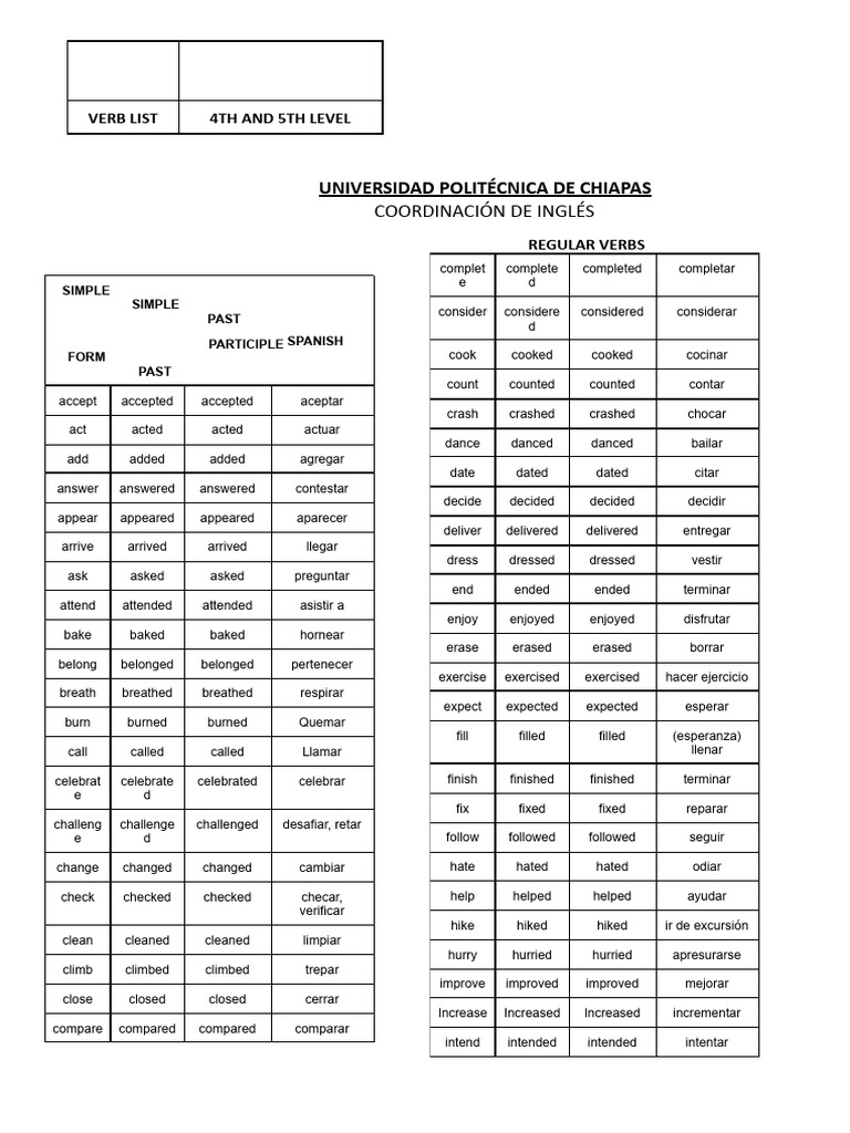 English Verb List for 4th & 5th Level | PDF