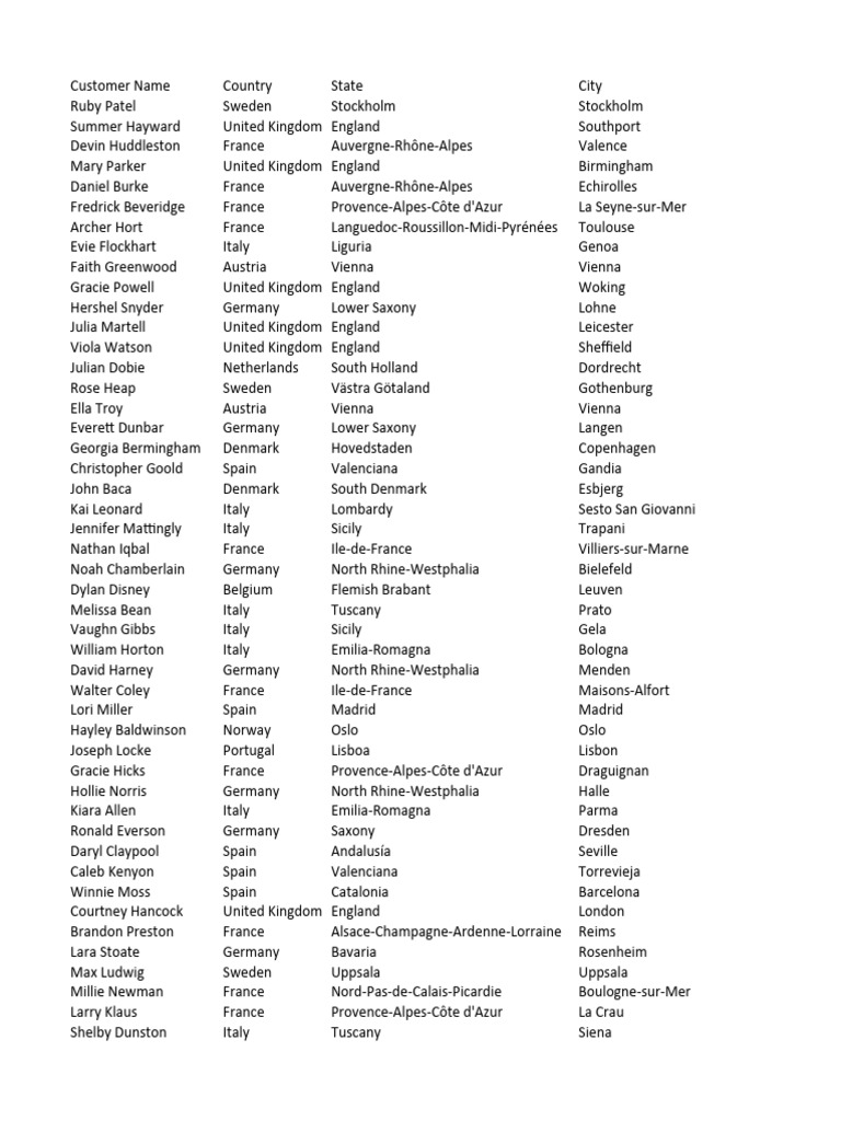 Master Customer | Download Free PDF | English Football League ...