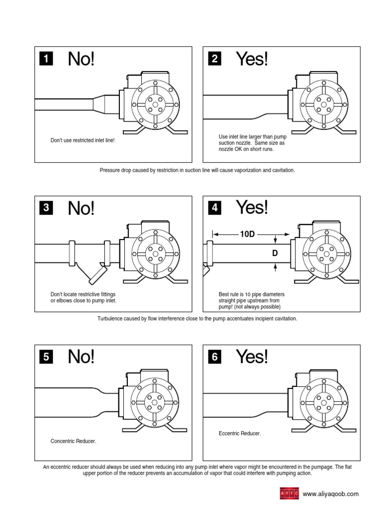 1673615470Pump Piping Guidelines | PDF