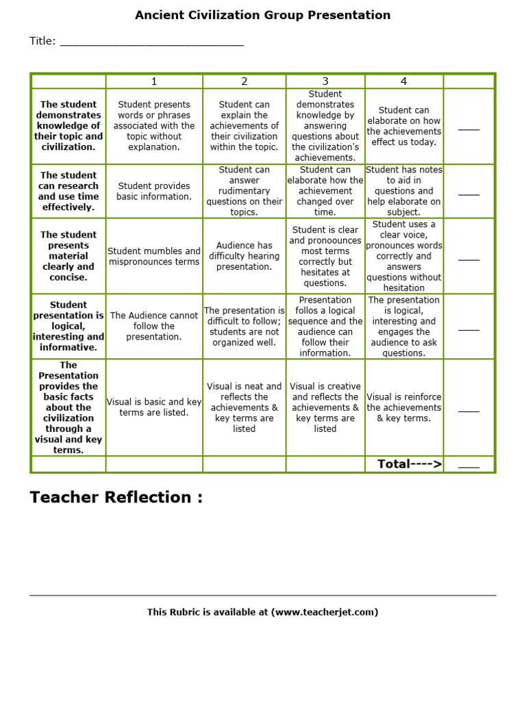Ancient Civilization Group Presentation - Rubric | PDF | Cognition ...
