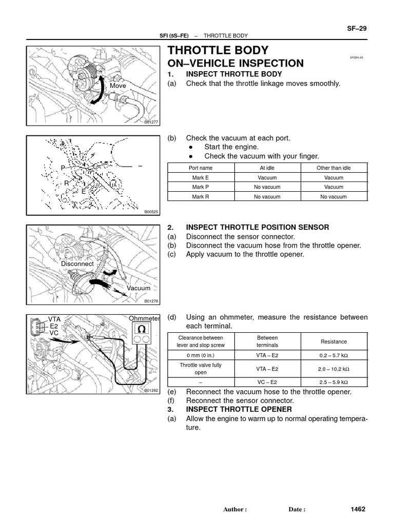 5sfe-Throttle Body | PDF | Throttle | Engines
