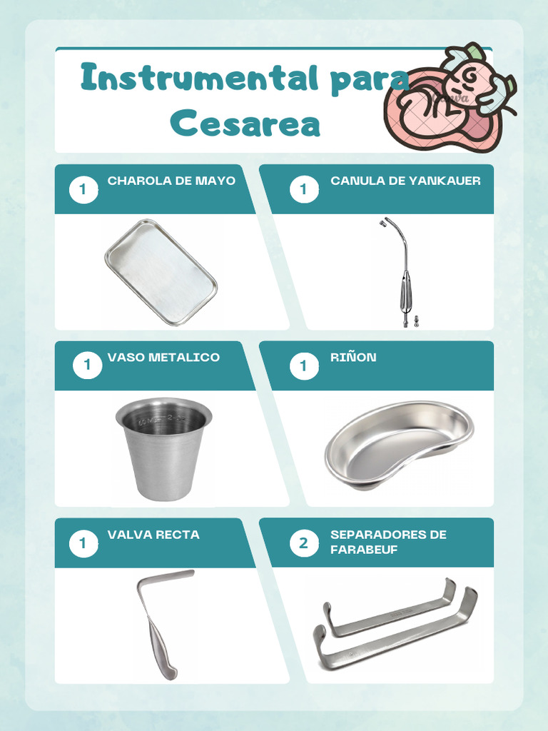 Instrumental Para Cesarea Pdf