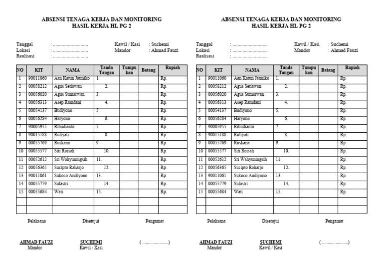 Absensi Tenaga Kerja Dan Monitoring Hasil Kerja Ahmad Fauzi 2018 | PDF