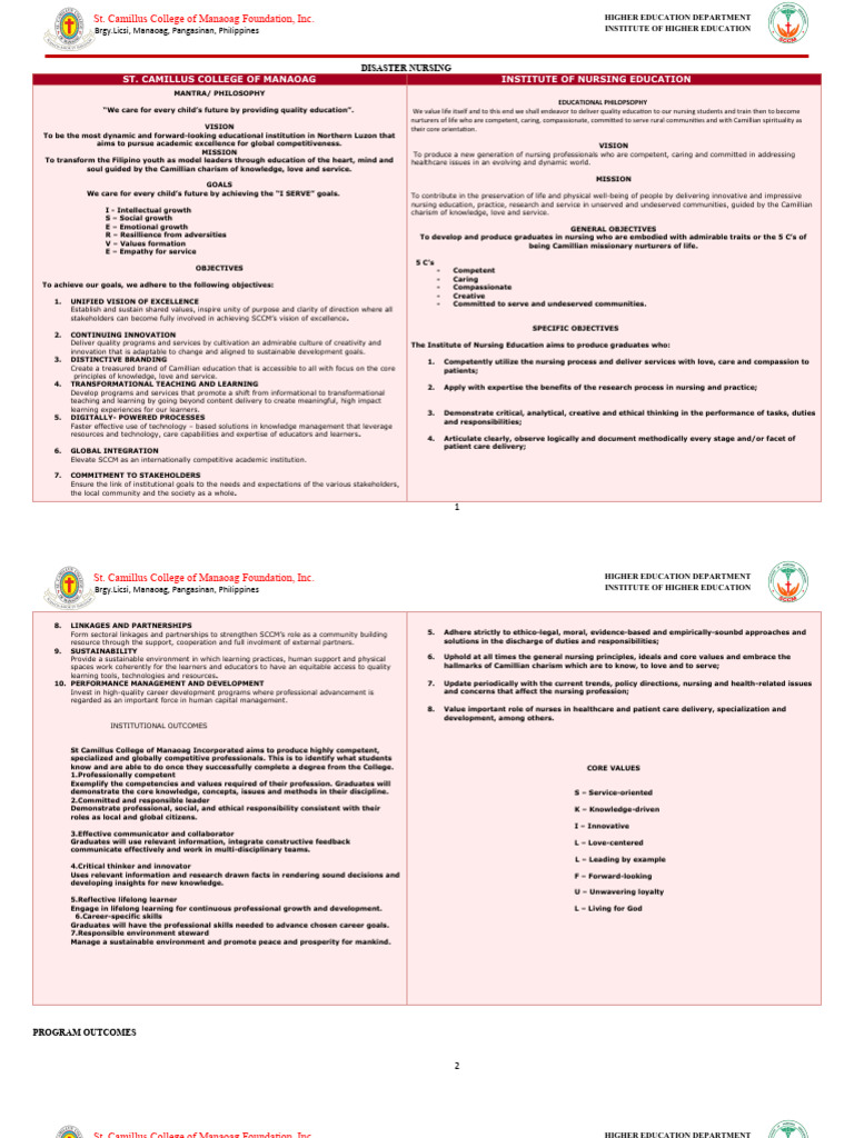 2024 Obe Syllabus Disaster Nursing | PDF | Nursing | Evidence Based ... 2024 Obe Syllabus Disaster Nursing | PDF | Nursing | Evidence Based ...