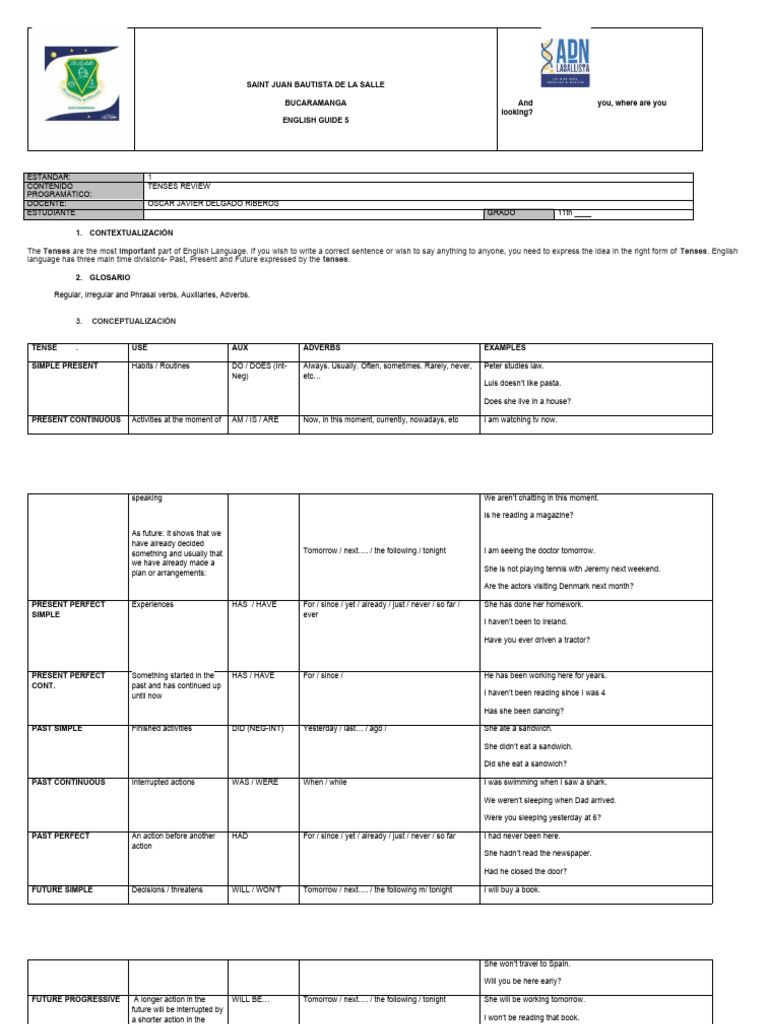 English Tenses Guide for Students | PDF | Grammatical Tense | English ...