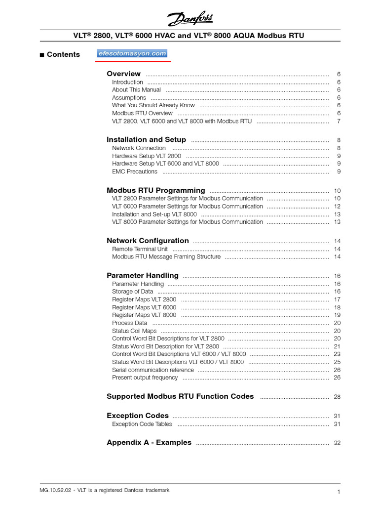 Modbus VLT2800 | PDF | Electrostatic Discharge | Electricity