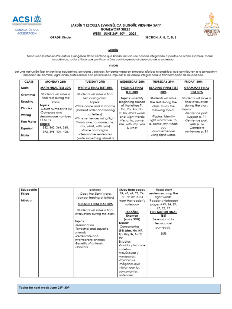 1687549247-KINDER HWS JUNE 26th-30th | PDF | Learning To Read