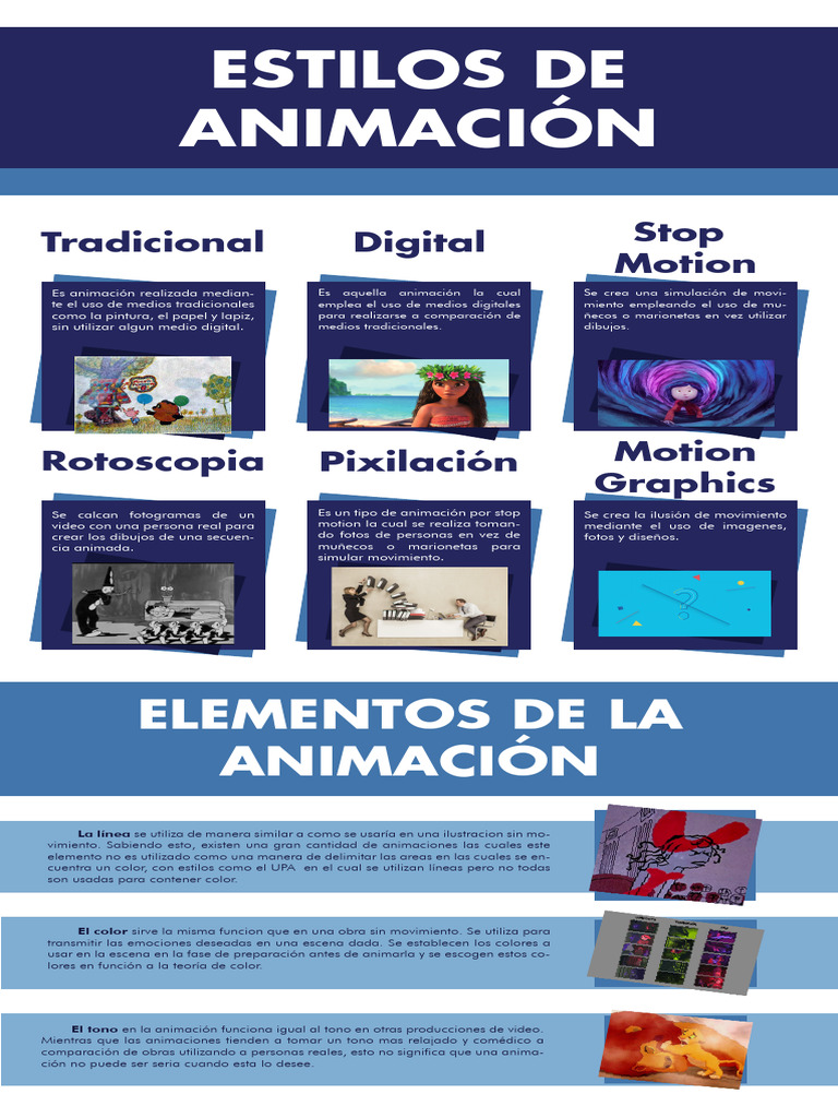 Infografia Animaciones | PDF
