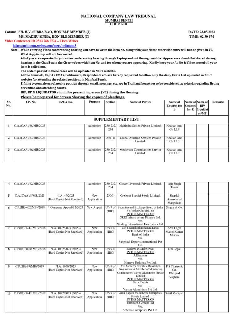 NCLT Mumbai Hearing Schedule | PDF