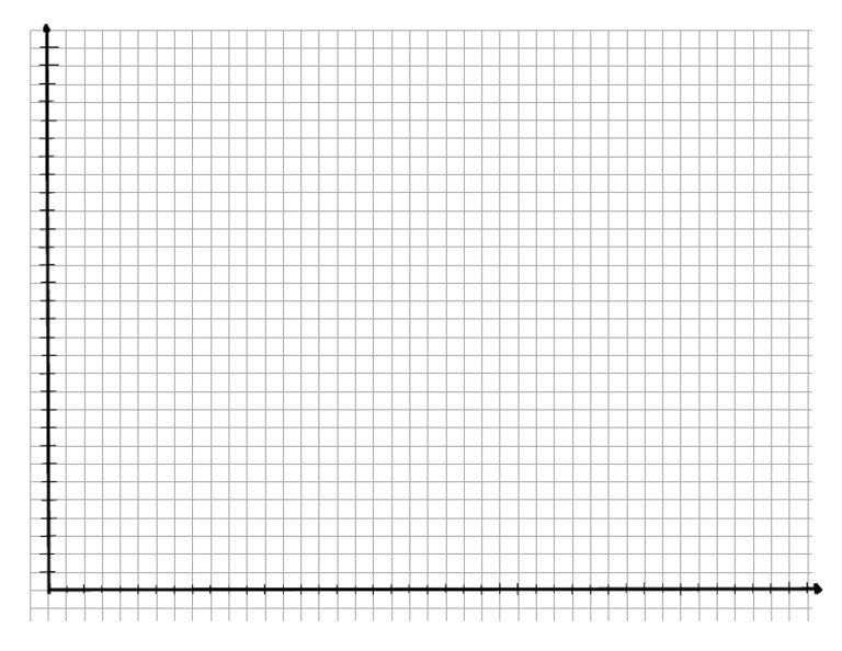 Make Your Own Grid Paper | PDF