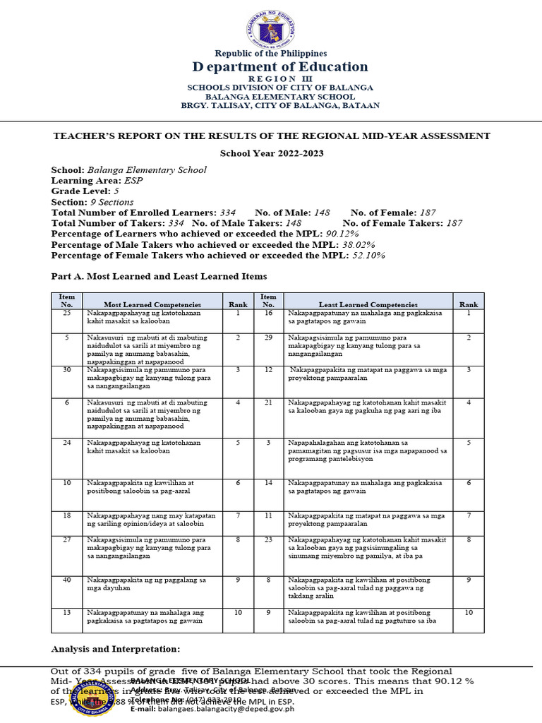 Edited ESP 5 - RDA MOST - LEASTTeacher Template 01 | PDF